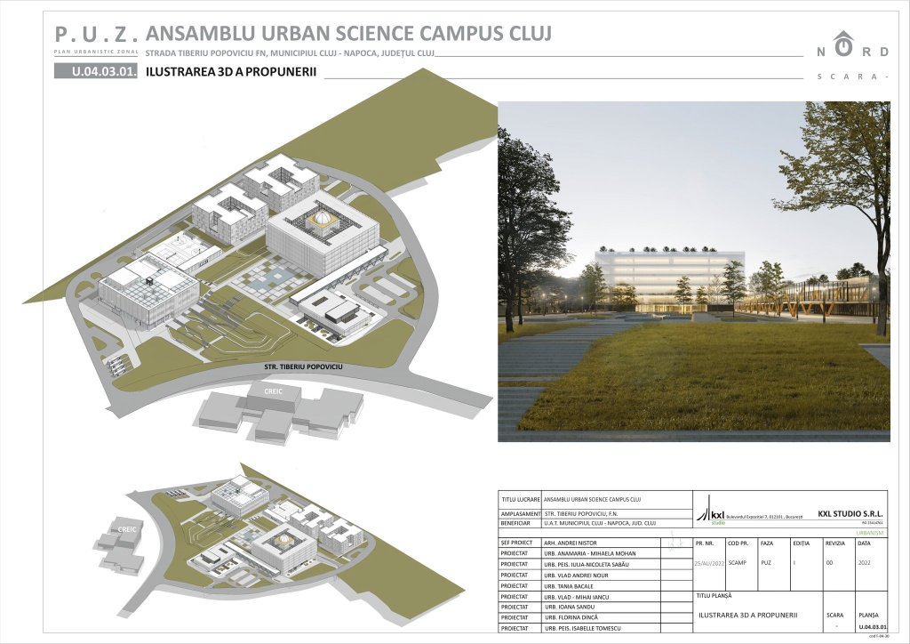 Ziua de Cluj | DEZBATERE PUBLICA Science Campus Cluj din Lomb. Va fi ...